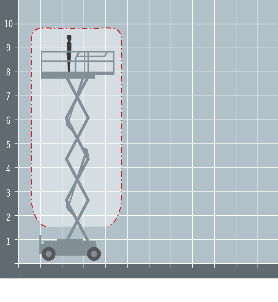 Skyjack SKYJACKSJ4626