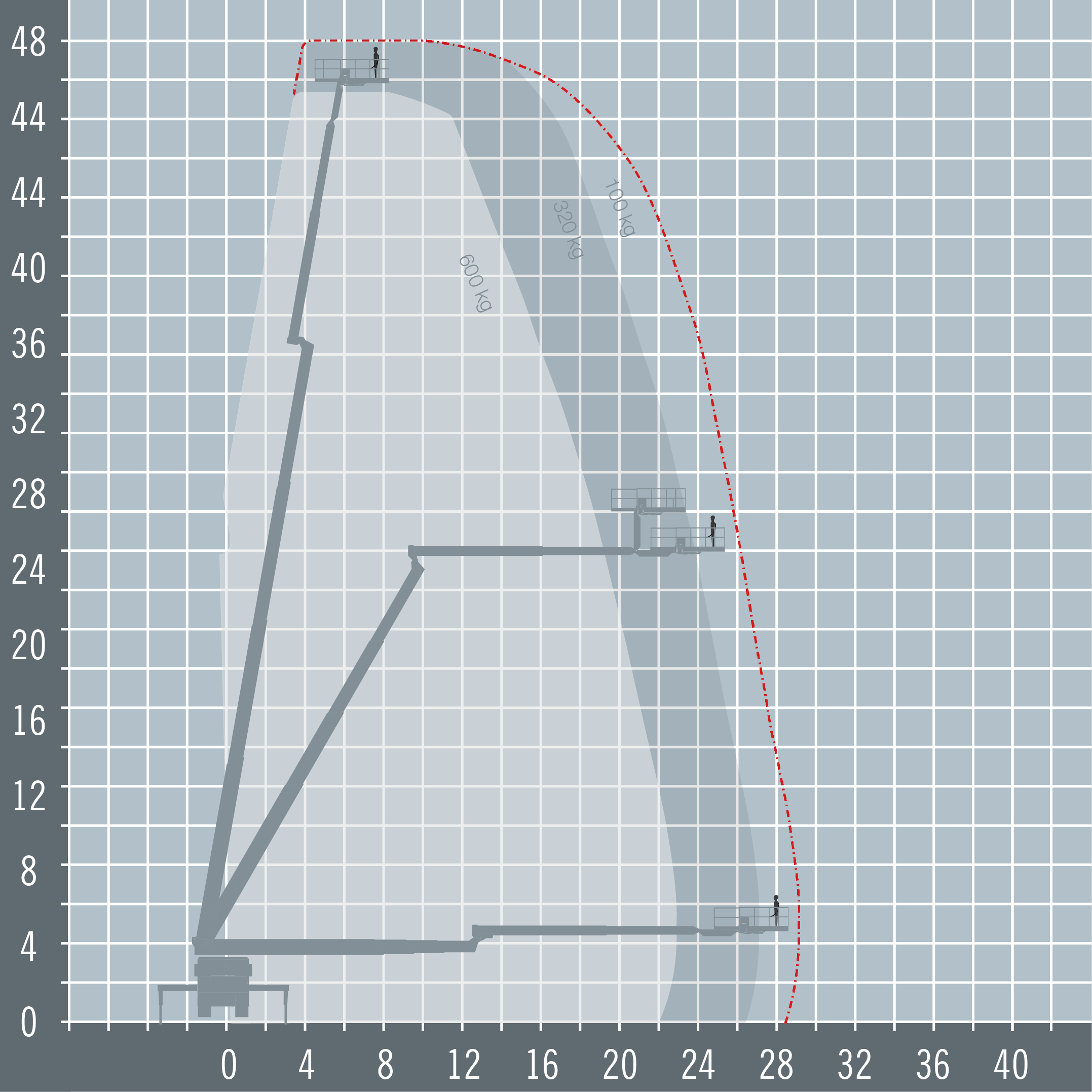 Lenovo Thinkpad T480 Nmb501 Schematic Laptop Schematic