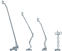 Truckmounts for Hire | GTAccess